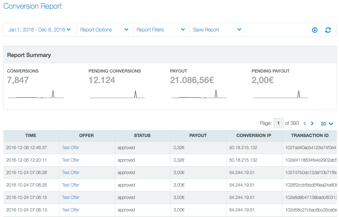 Conversion Report for Partners – TUNE